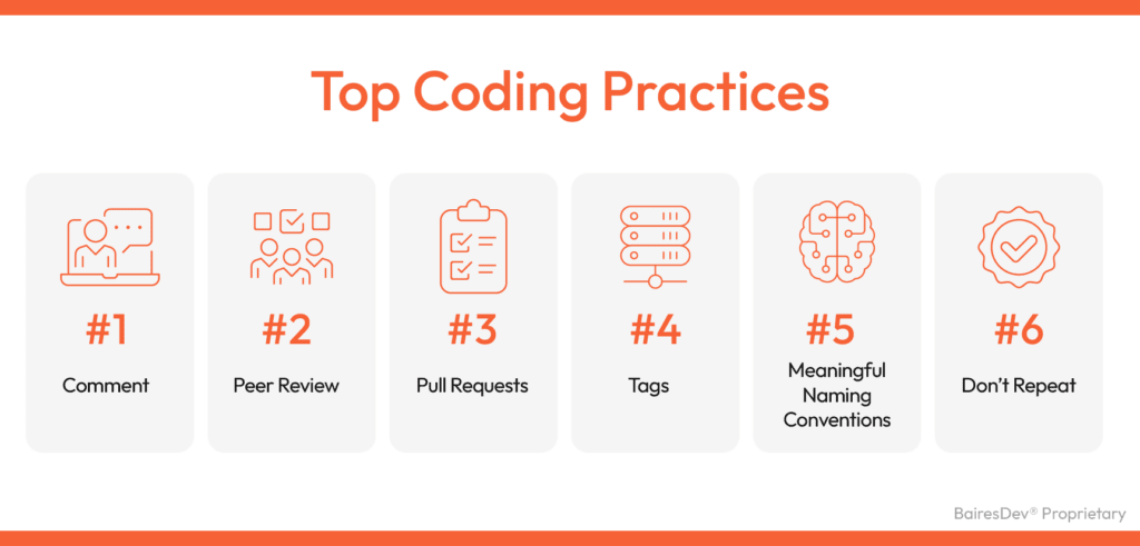 6 Good Coding Practices