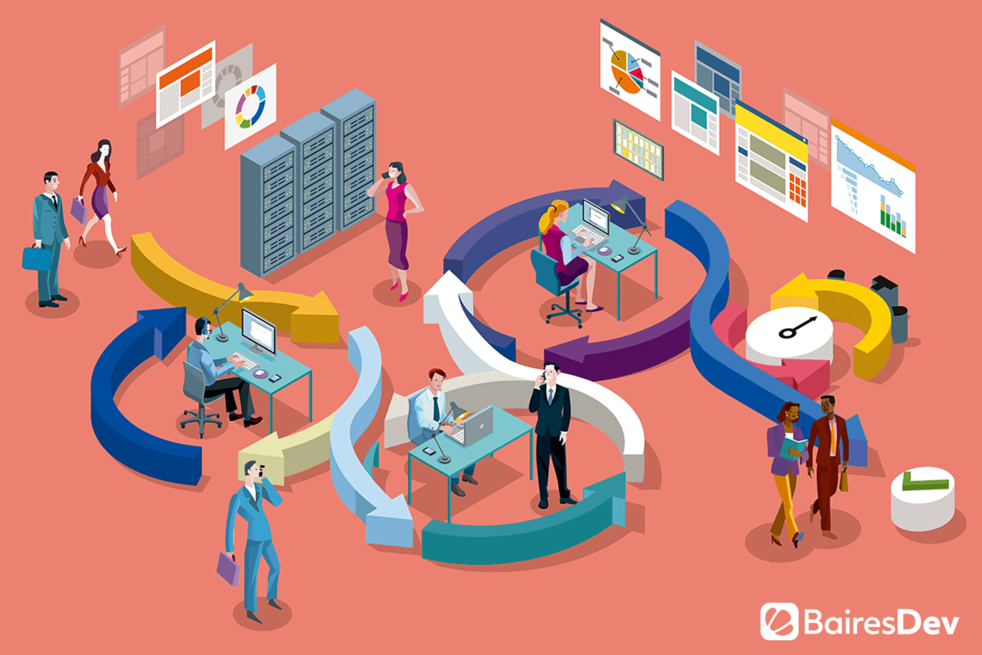 Rethinking the Software Development Process for the Enterprise