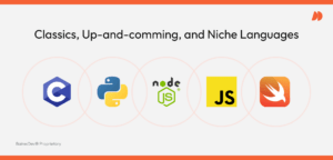 The 100 Top Programming Languages in 2025