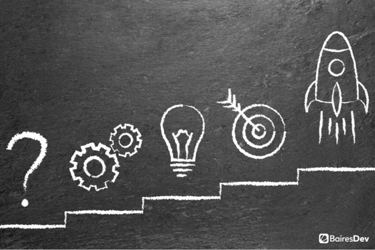 Define Your Project Requirements: 11 Steps