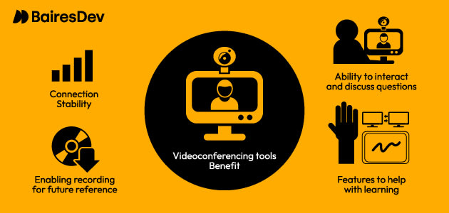 The Best Technology Tools for Workforce Training