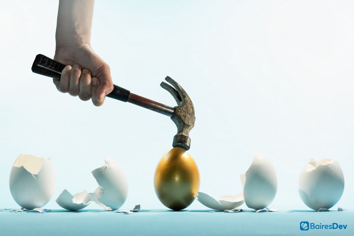 Software Resilience 101