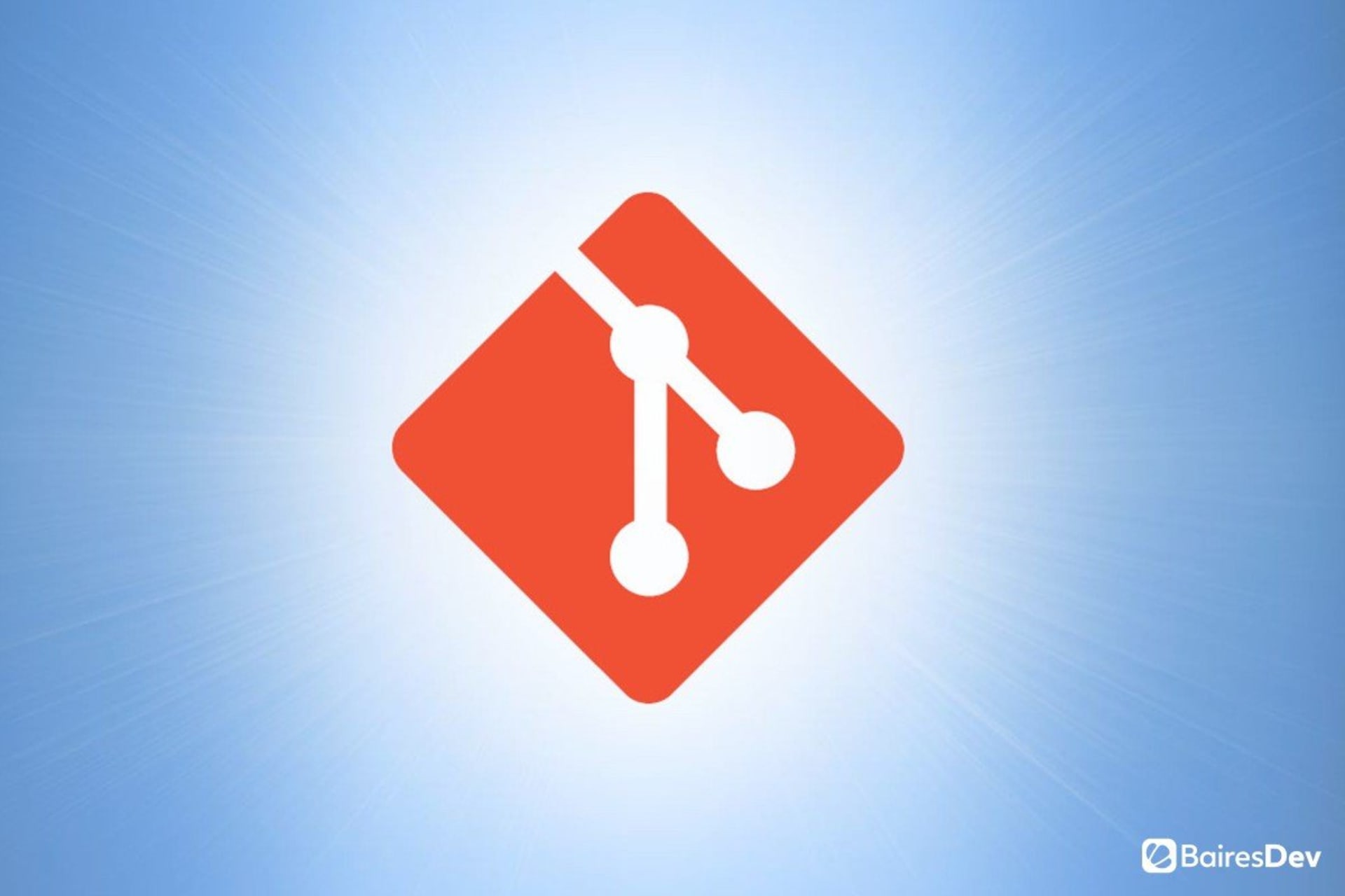 Git Best Practices Git Best Practices
