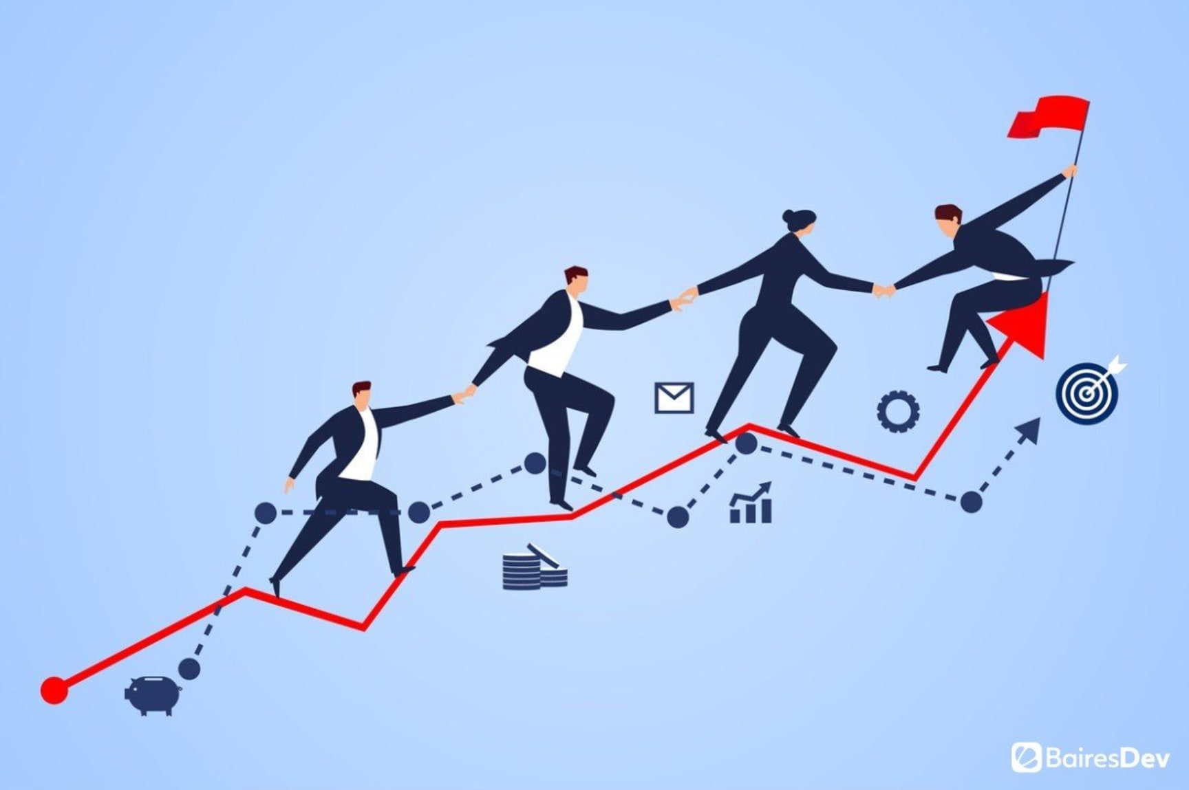 5 Signs Your Project Is Ready To Scale