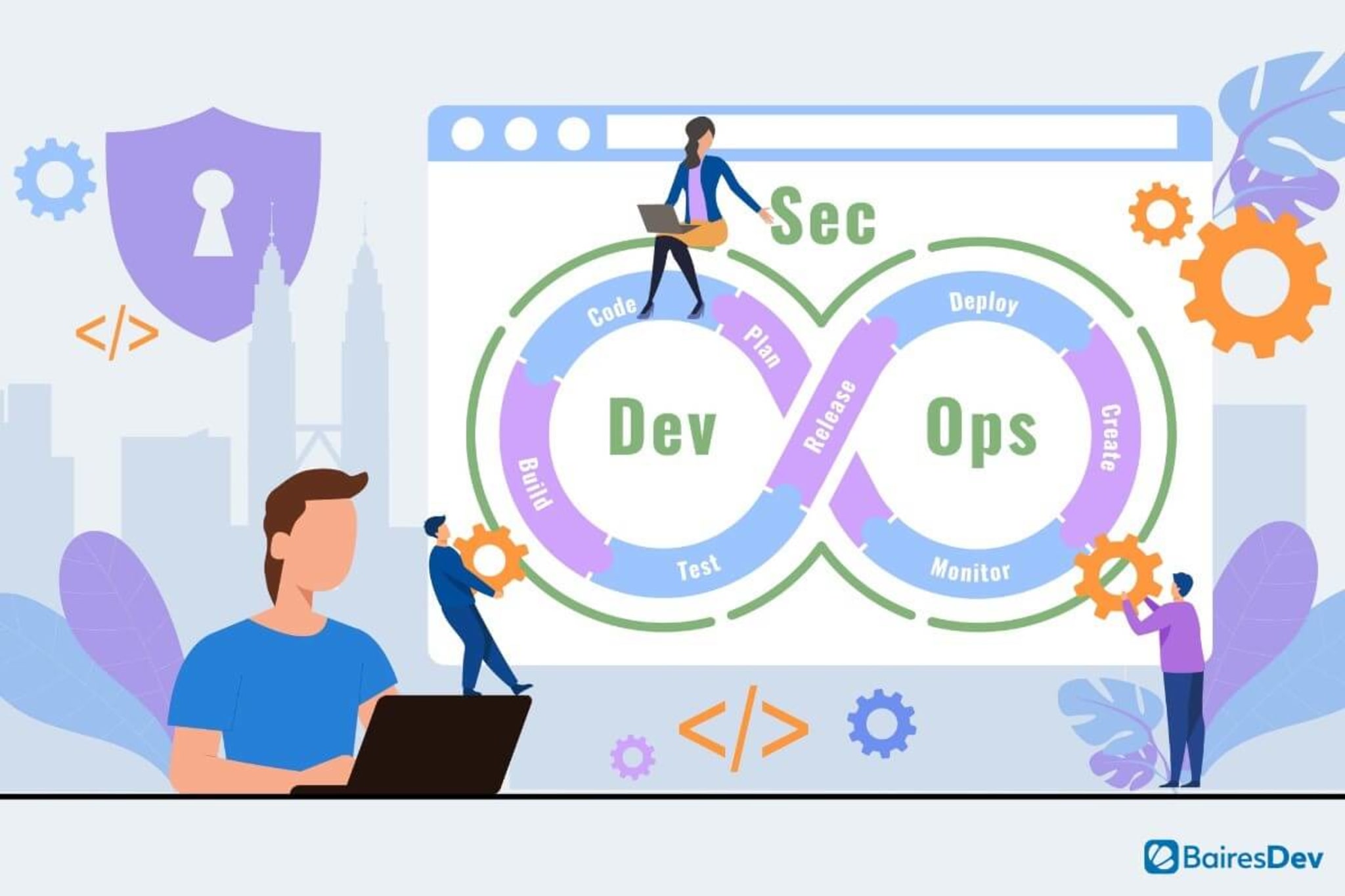 All About DevSecOps | Blog - BairesDev