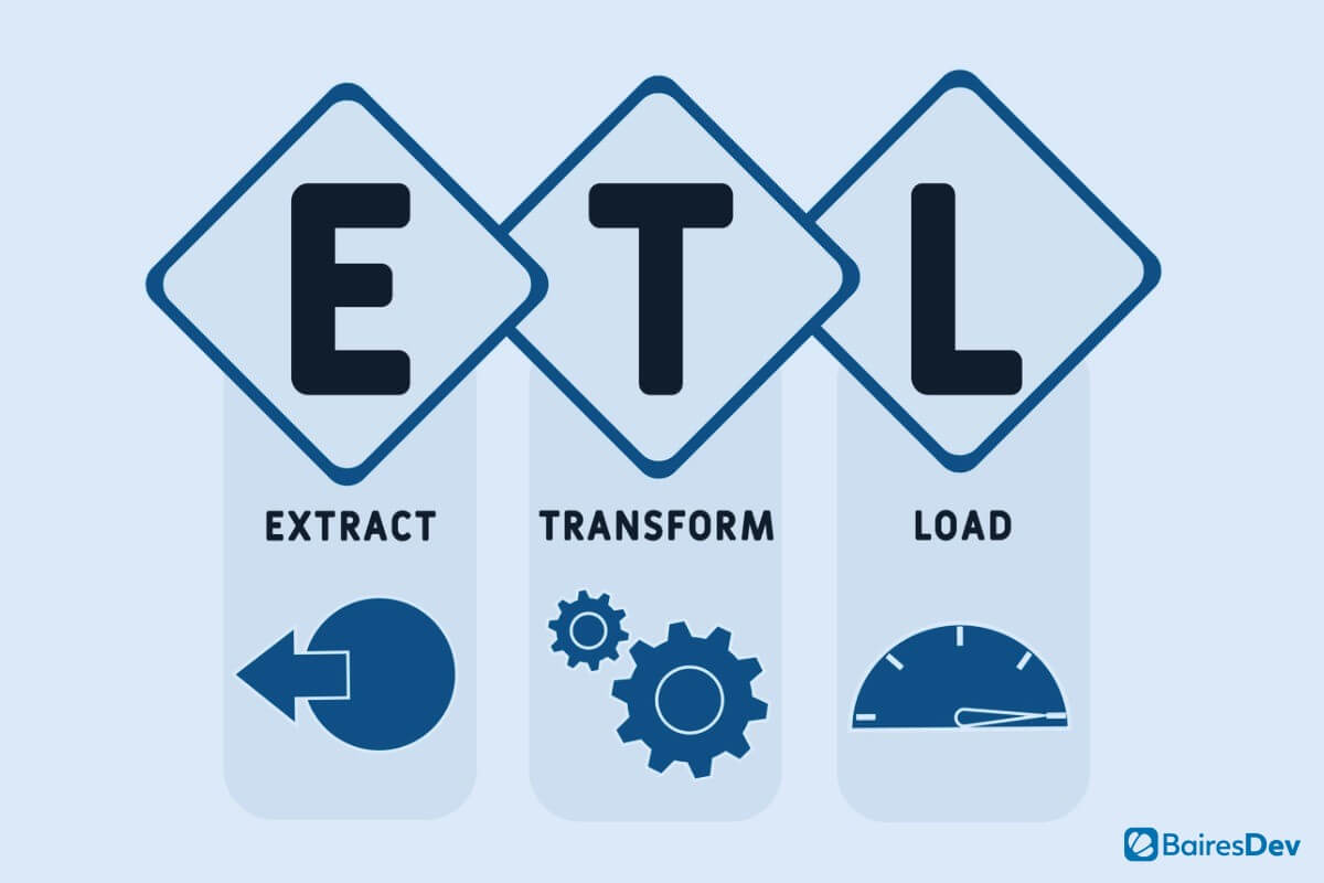 Does Your Company Need ETL?