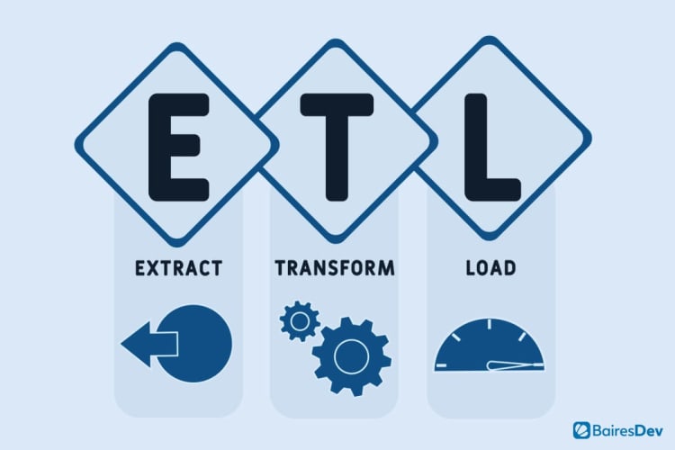 Does Your Company Need ETL? | Blog - BairesDev