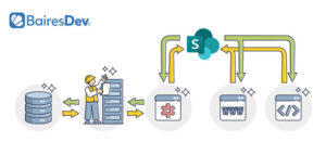 Can SharePoint Be Used as a Database?
