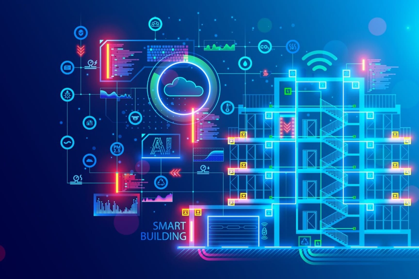 Why Smart Building Technology Is Becoming a Strategic Move