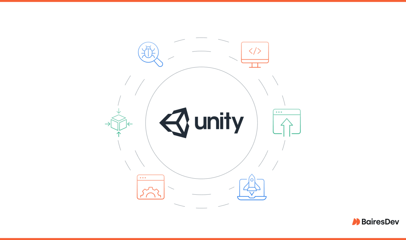 Unity Game Development: Master the Process Without Burning Out