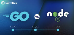 Why Golang Is So Fast: A Performance Analysis