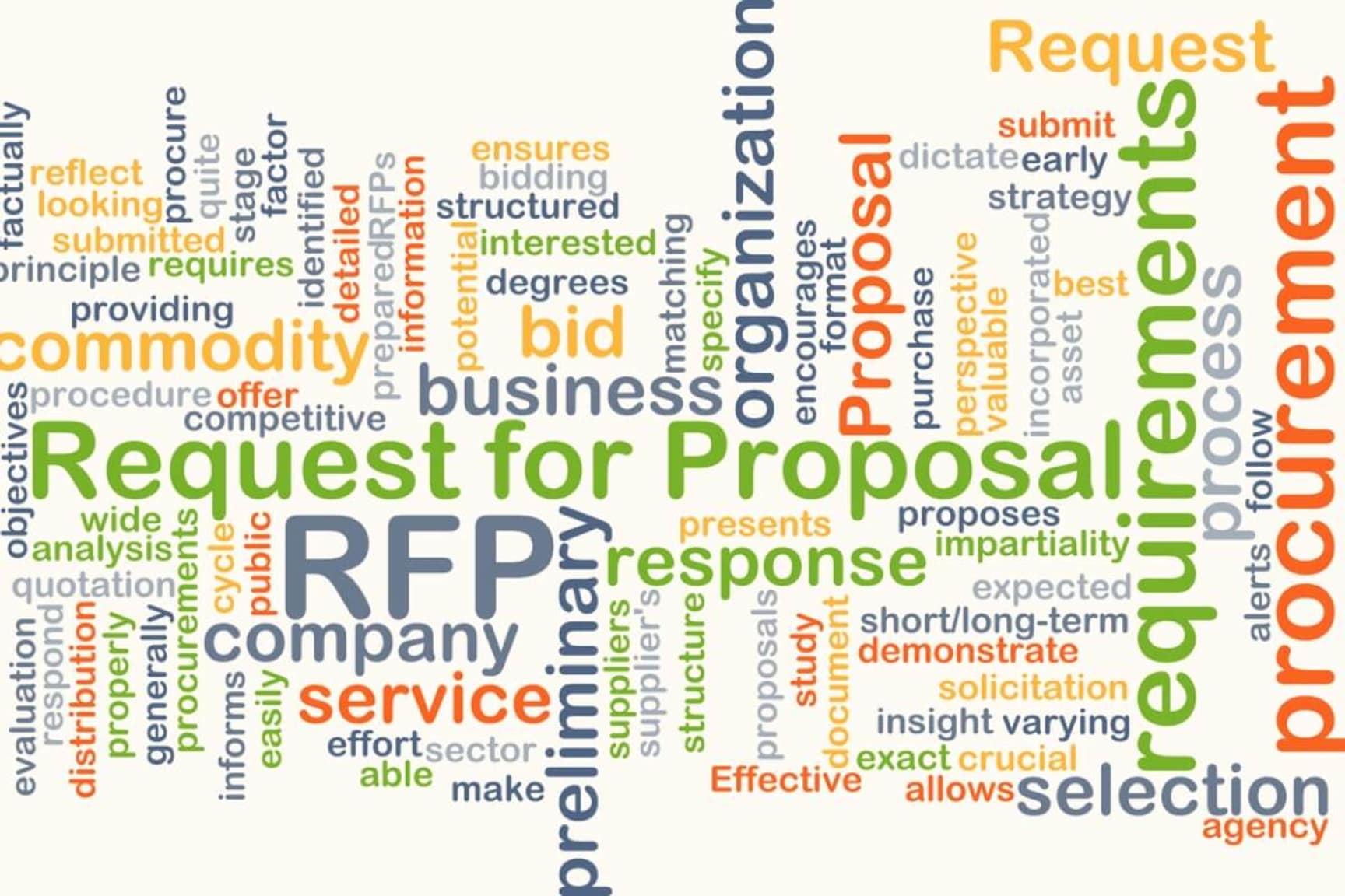 RFP Best Practices