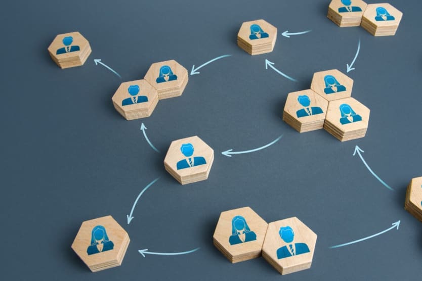 Team Lead Job Description, Role and Responsibilities: Software Development