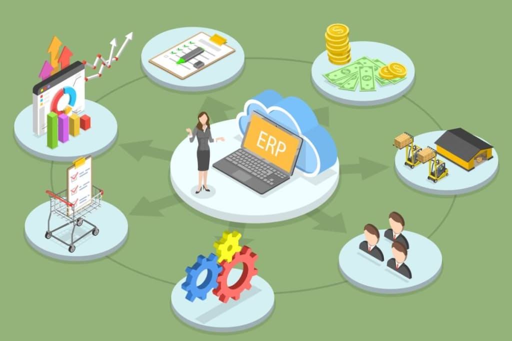 Understanding ERP Modules