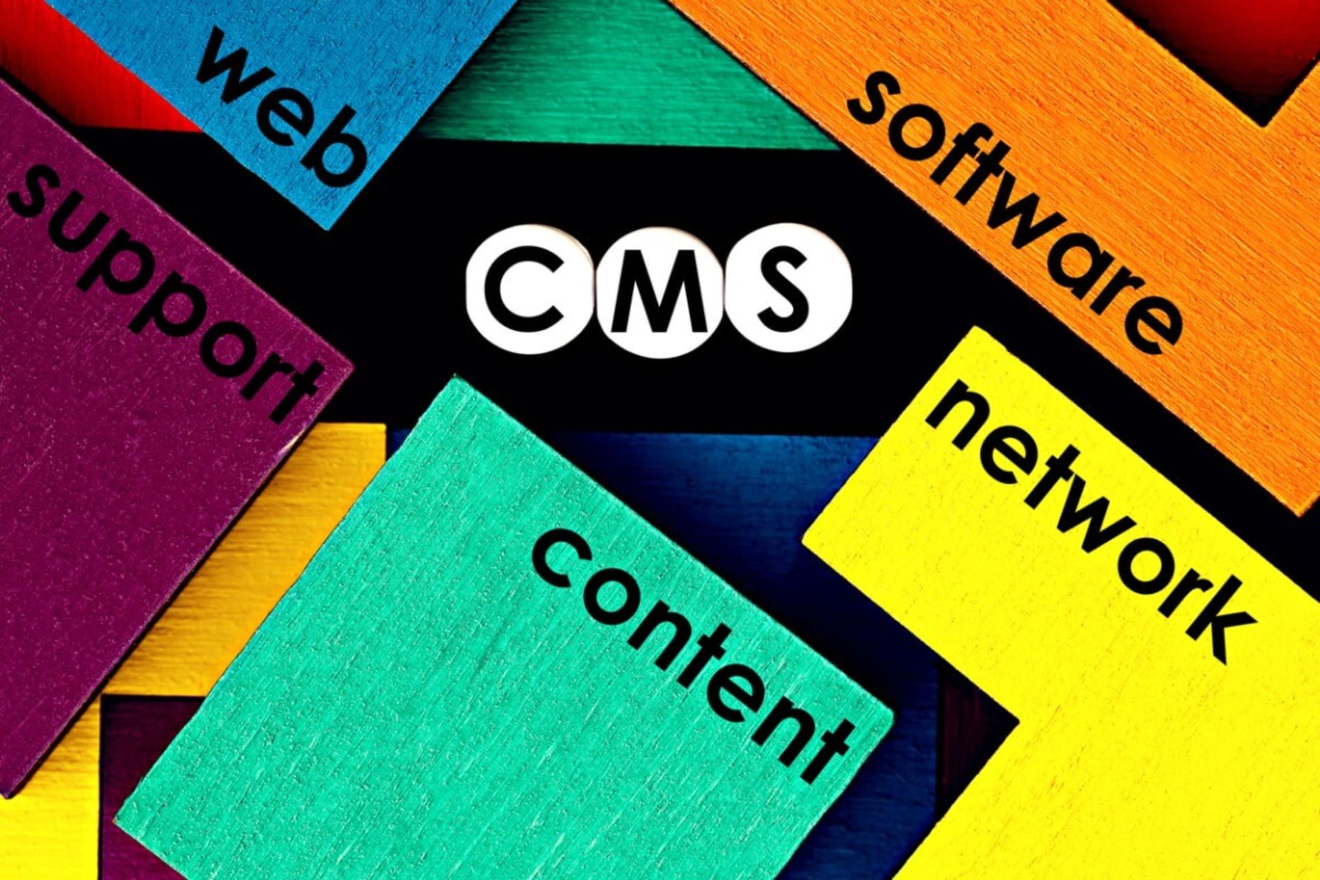 How to Choose the Right CMS & 8 Best Options How to Choose the Right CMS & 8 Best Options