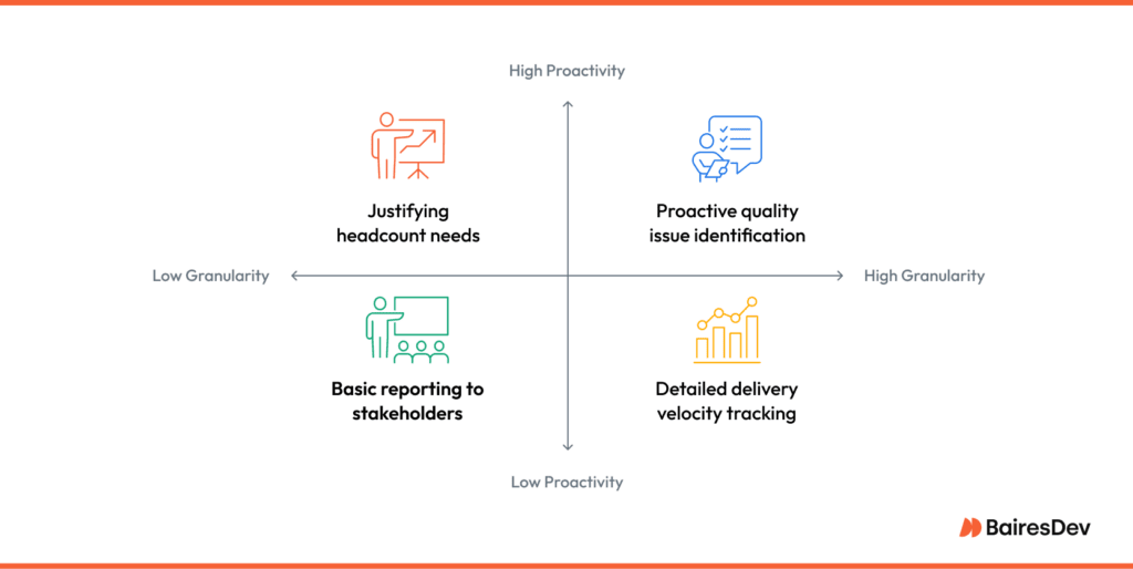 What is Tableau? Transforming Data into Actionable Insights for ...