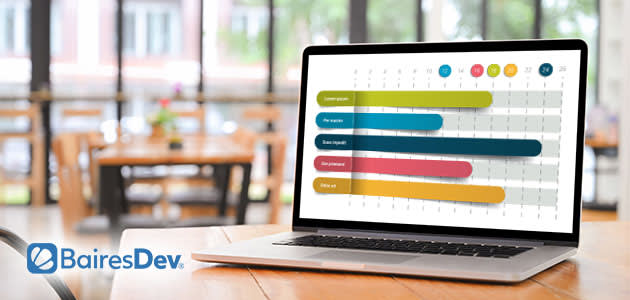 Best 6 React IDEs & Editors 2025