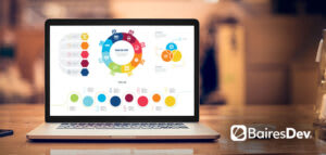 Best 6 React IDEs & Editors 2025