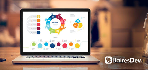 Best 6 React IDEs & Editors 2025
