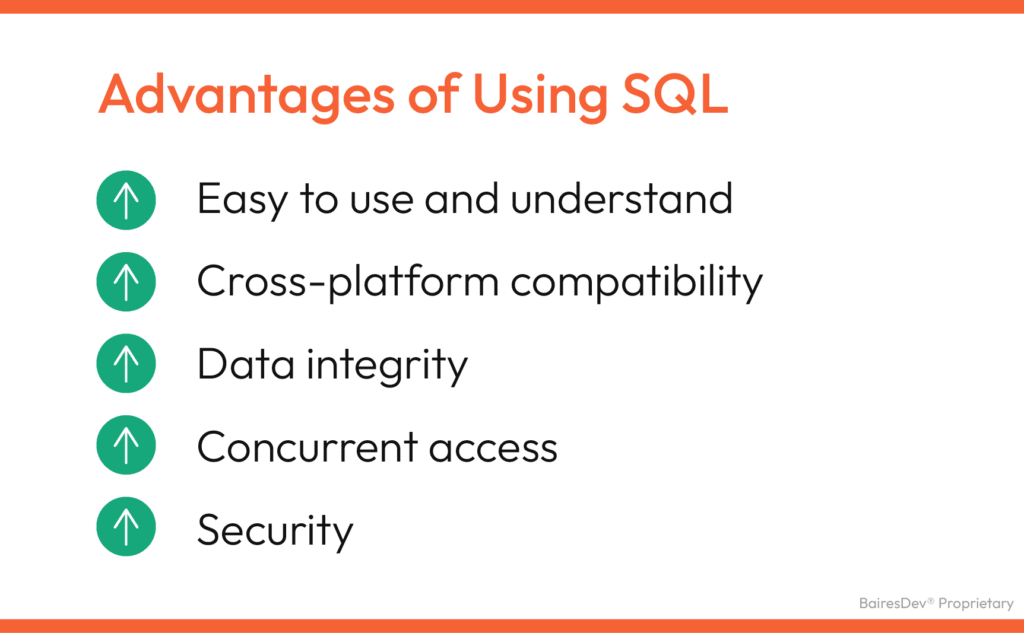 SQL vs T-SQL: A Comparison and How to Choose