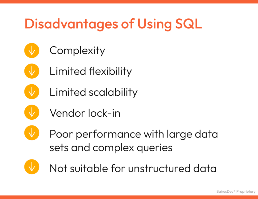 SQL vs T-SQL: A Comparison and How to Choose