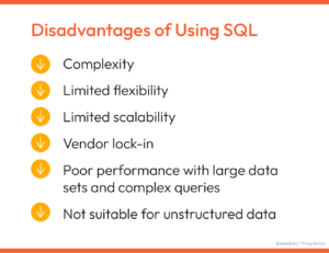 SQL vs T-SQL: A Comparison and How to Choose