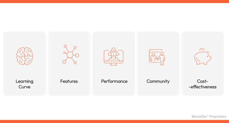 8 Best Java IDEs & Text Editors