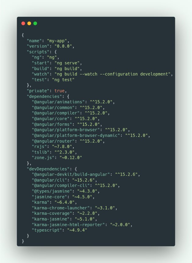 A Comprehensive Guide to Angular Services