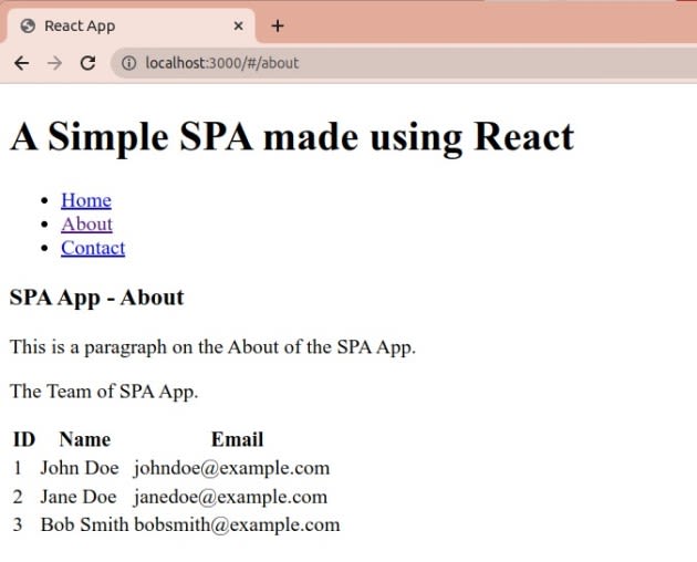 React Single Page Application