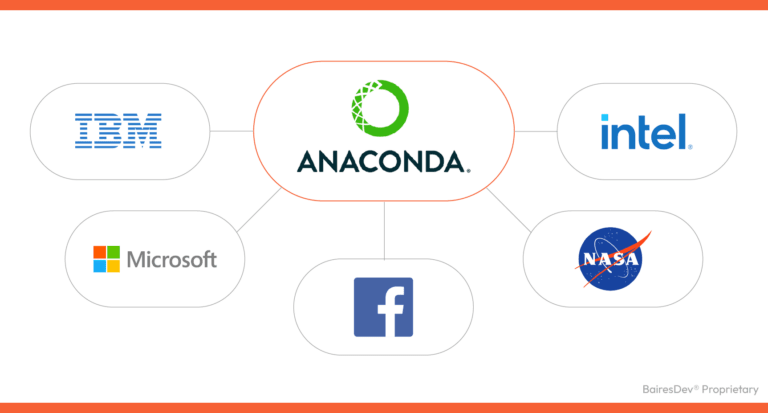 Anaconda vs Python Programming Explained With Differences
