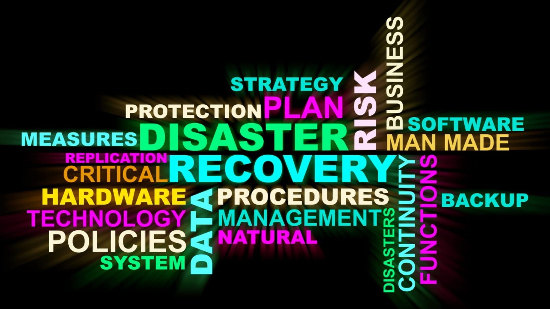 Ensuring Disaster Recovery and Business Continuity in Software Outsourcing