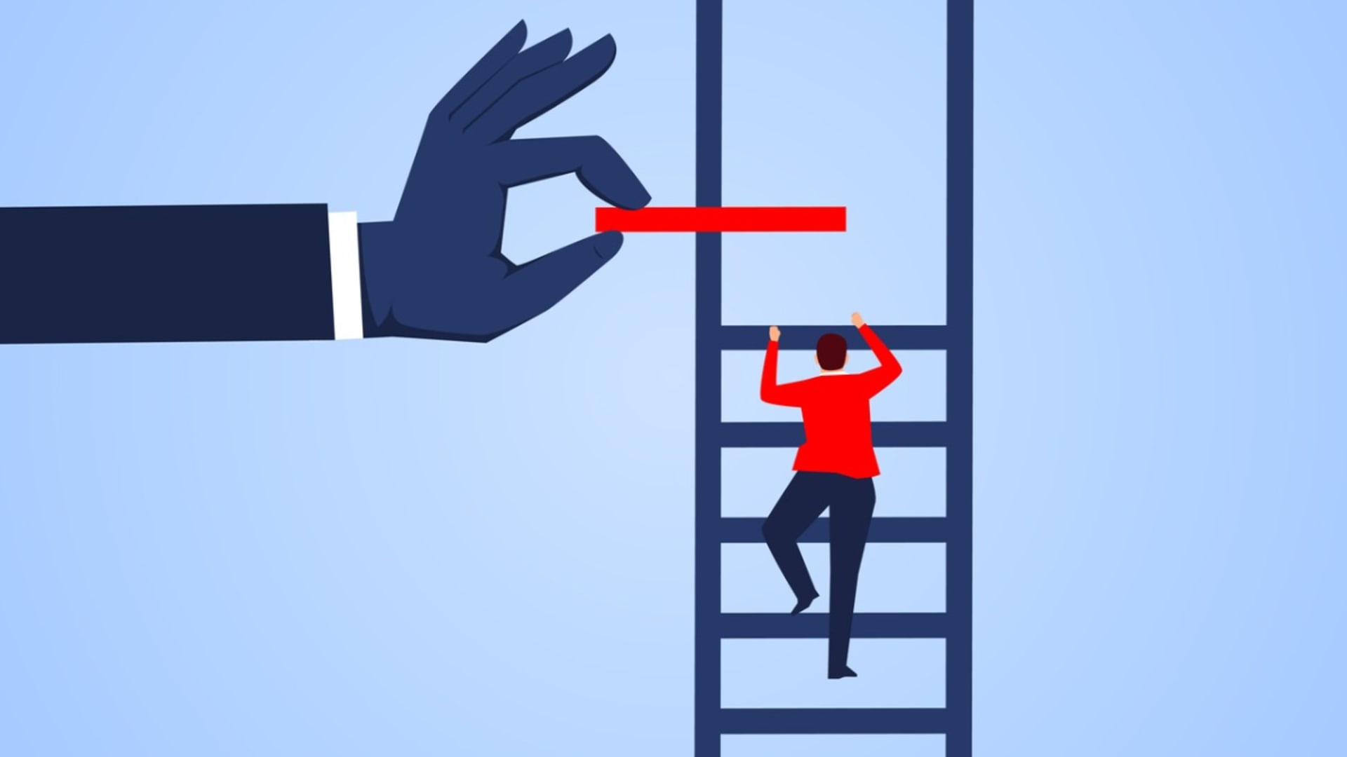 Ensuring Long-term Success with Post-Project Support in Software ...