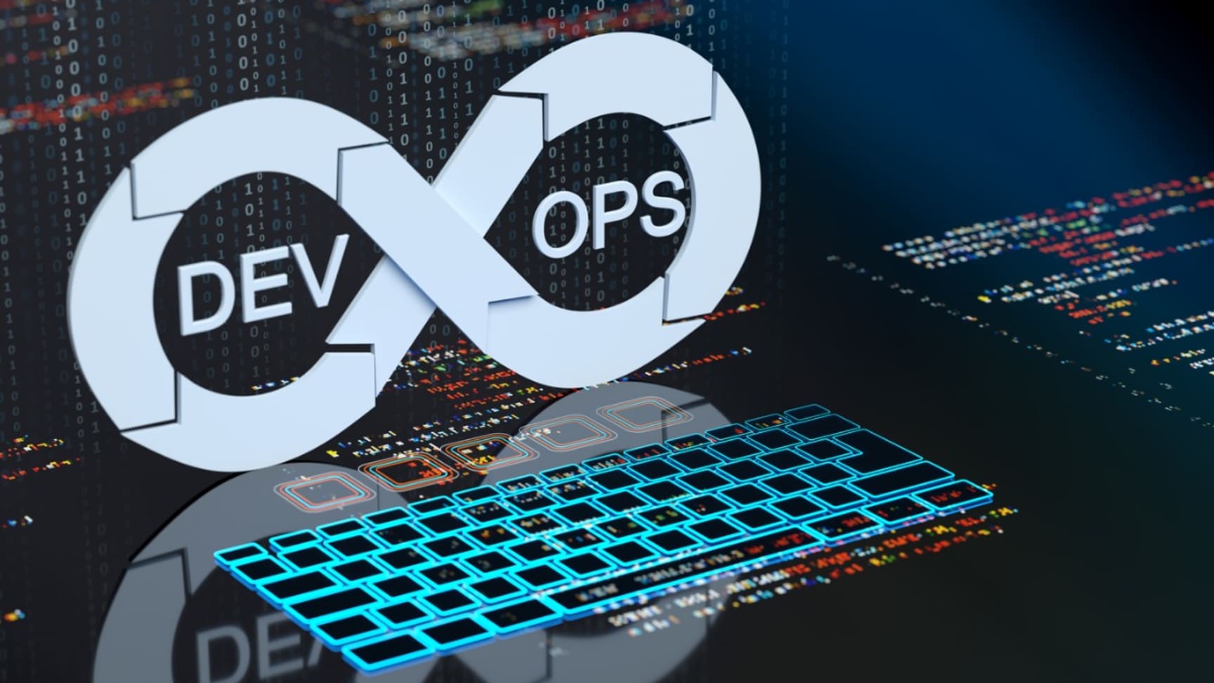 What is AWS DevOps?