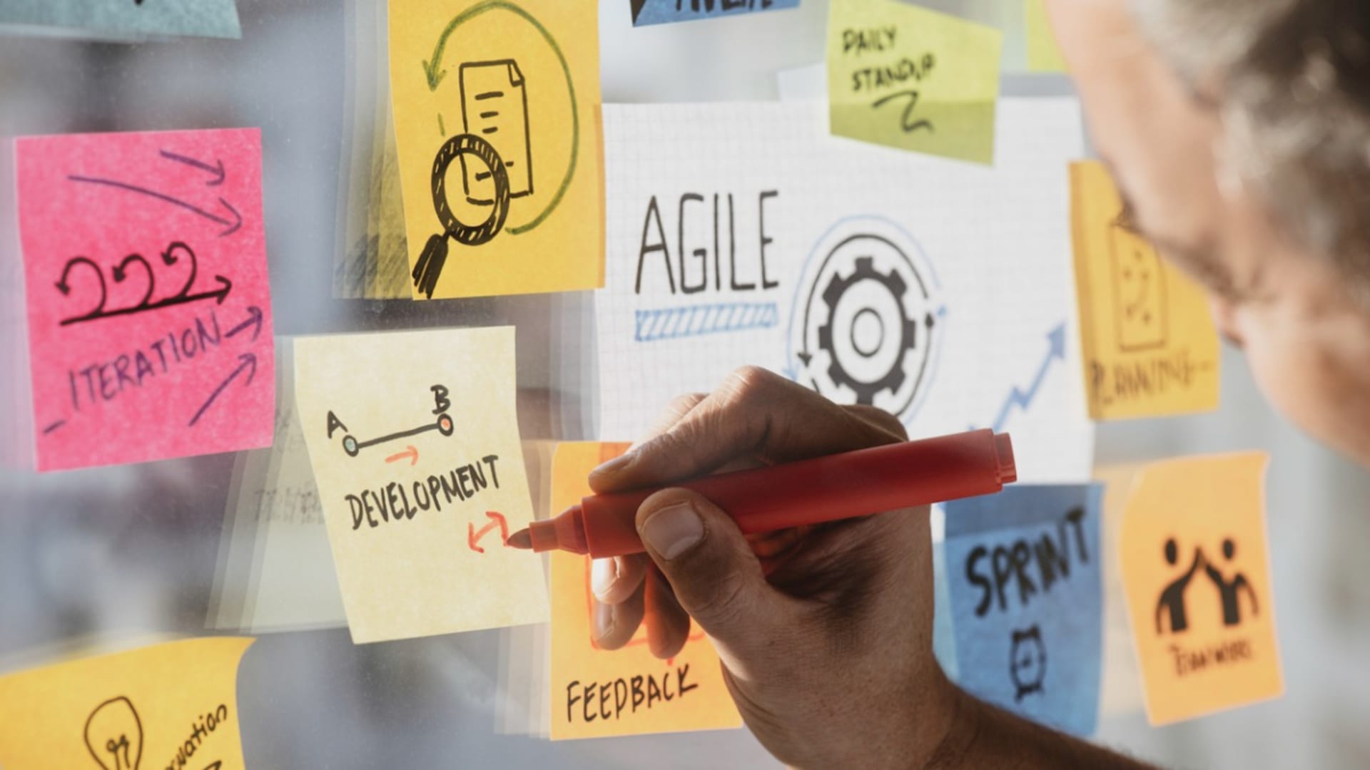 What Is Agile Thinking: Benefits, Drawbacks & Examples
