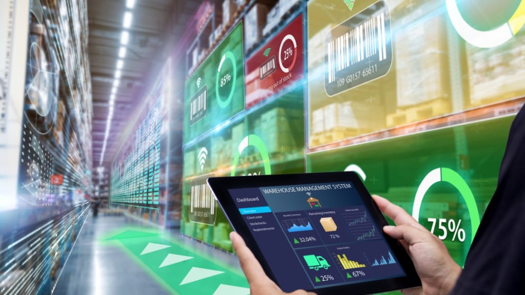 Production Management Software