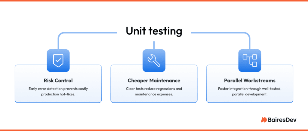 Functional Testing vs. Unit Testing: Finding the Right Balance