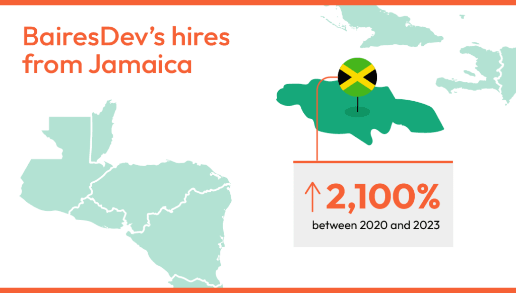 Jamaican Valley: The New Tech Hub in the Caribbean