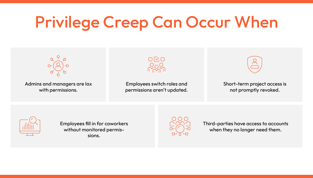 Privilege Creep: Information Security’s Silent Killer