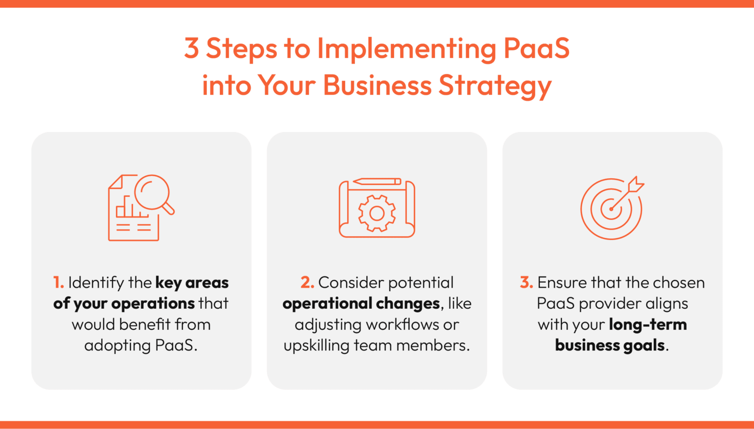 PaaS 101: Types, Components, Features, Examples & Benefits