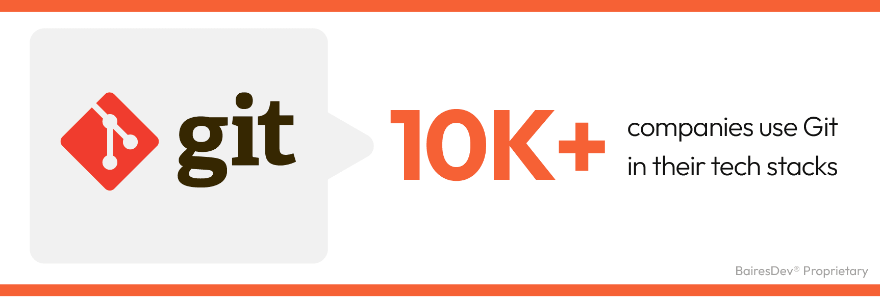 Supercharge Your Devops With Git Hooks 9165