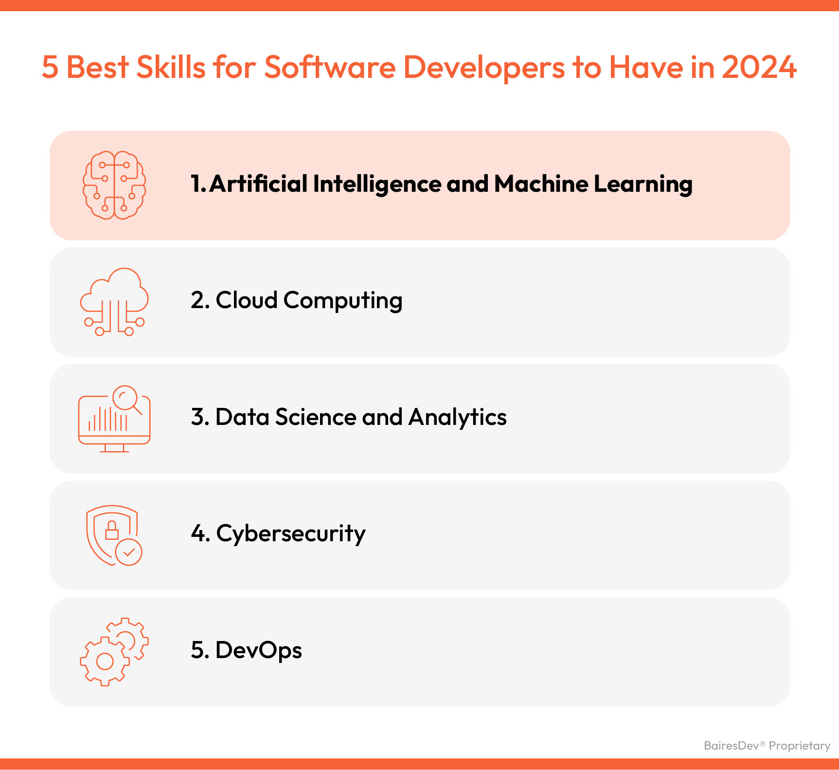How to Motivate Your Developers to Learn New Skills