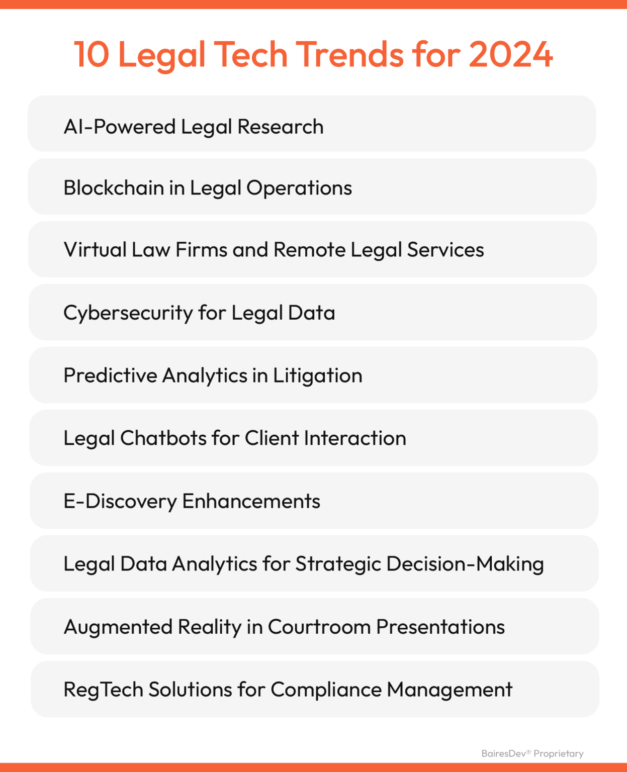 The State of Legal Tech: Current Solutions and Opportunities