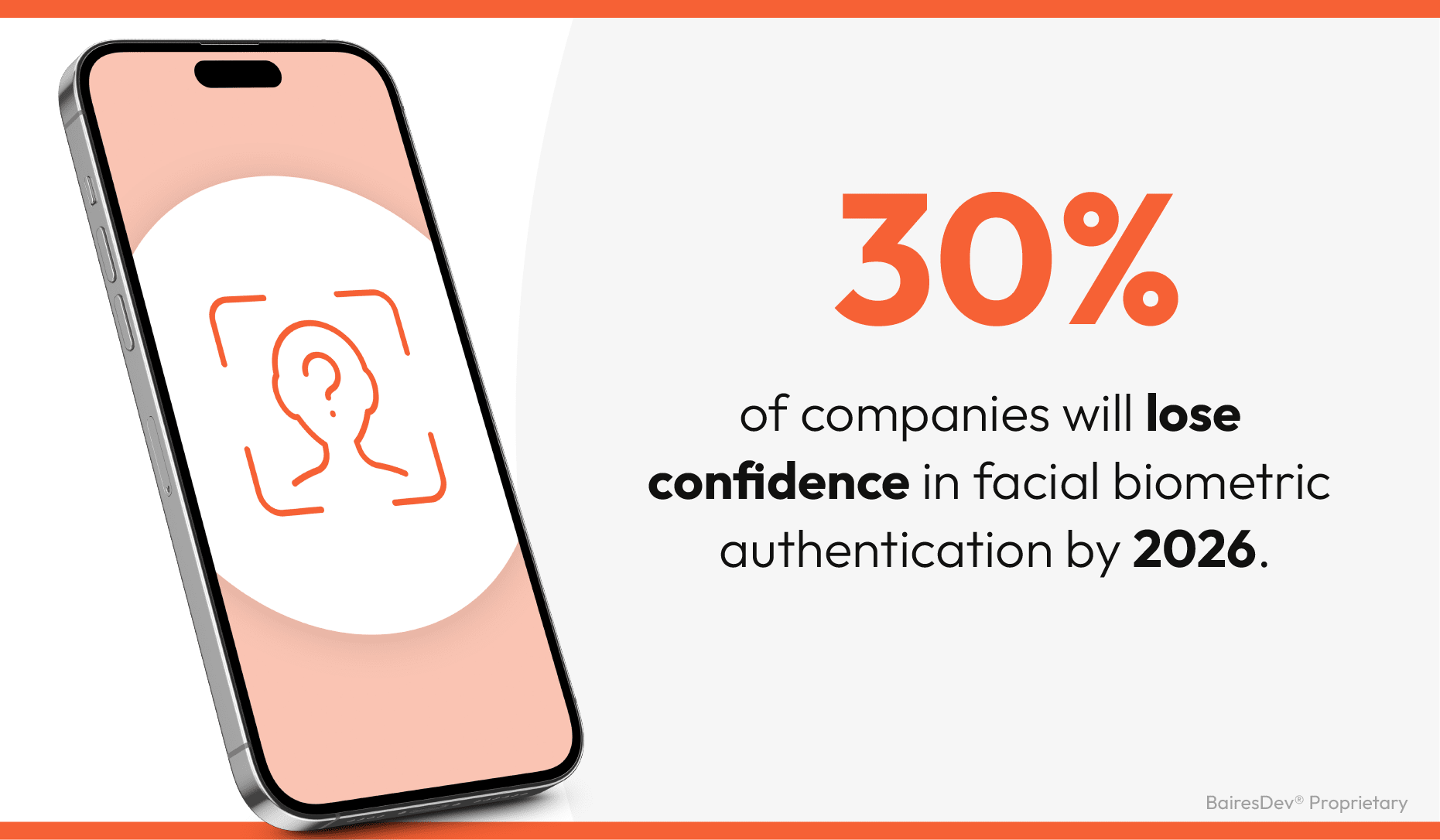 AI Deepfakes: A Threat to Facial Biometric Authentication