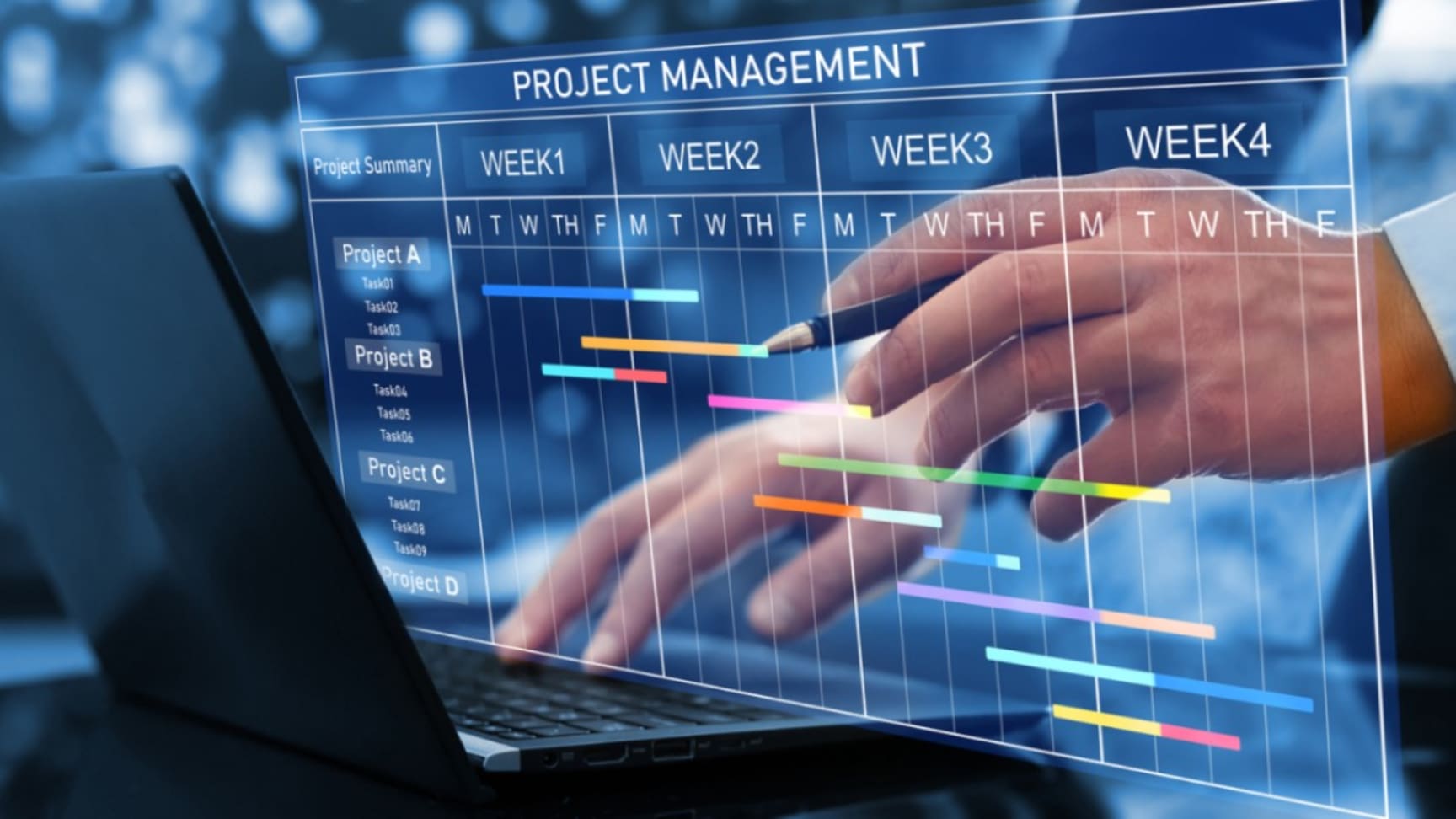 Agile Scrum Kanban Find The Best Fit For Your Goals