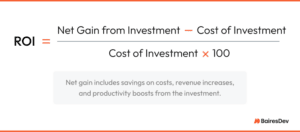 Technology ROI: Maximizing Returns on Your Technology Investments