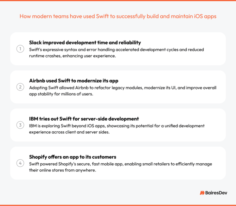 Understanding Swift: A Guide to Apple’s Programming Language for App Development