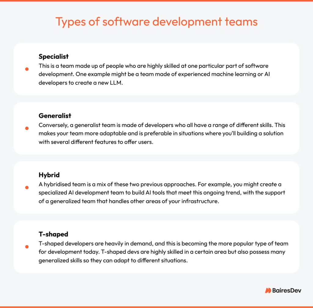 From Plan to Reality: Managing Efficient Software Development Teams