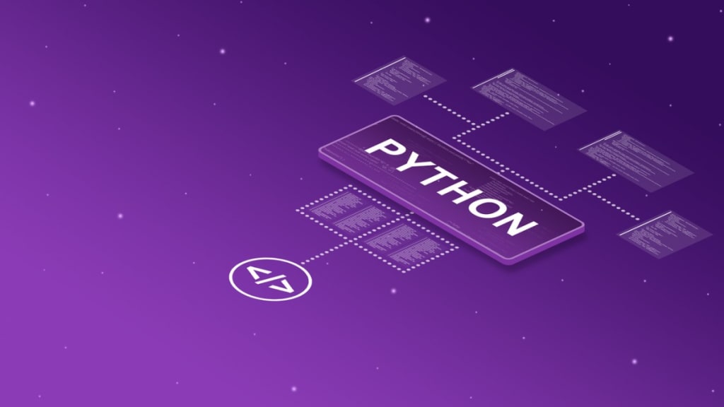 Python Multiprocessing vs. Multithreading: A Cost–Speed–Risk Decision